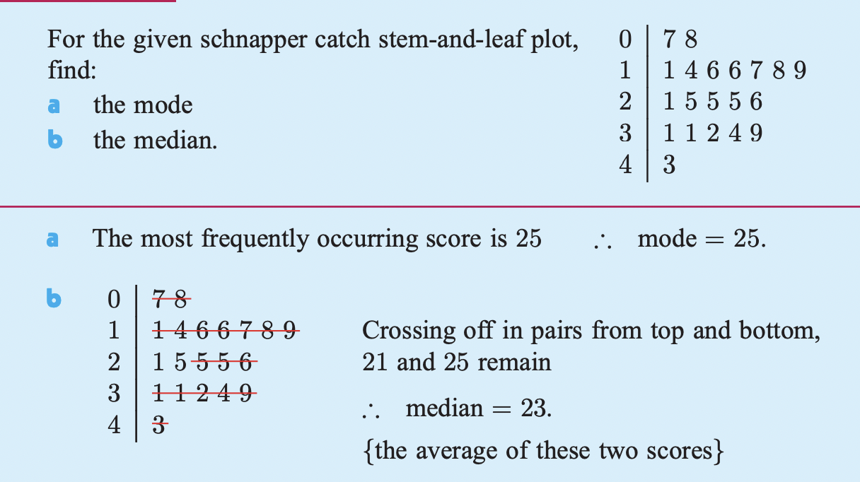 8C2MAT24: Example and extension questions | MHOL
